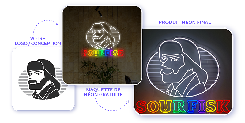 HAPPYNEON | Neon Personnalisé, LED Neon, Neon Deco, Neon Mural ...